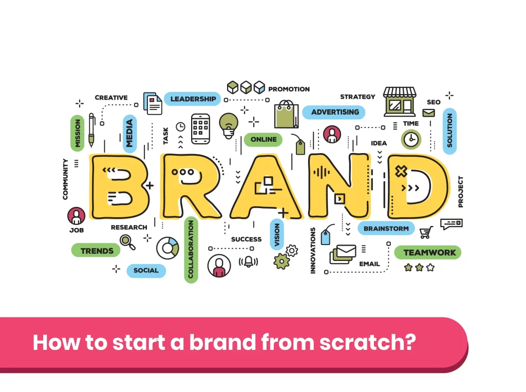 How to Build a Homemade Business and Brand from Scratch | Christina ...
